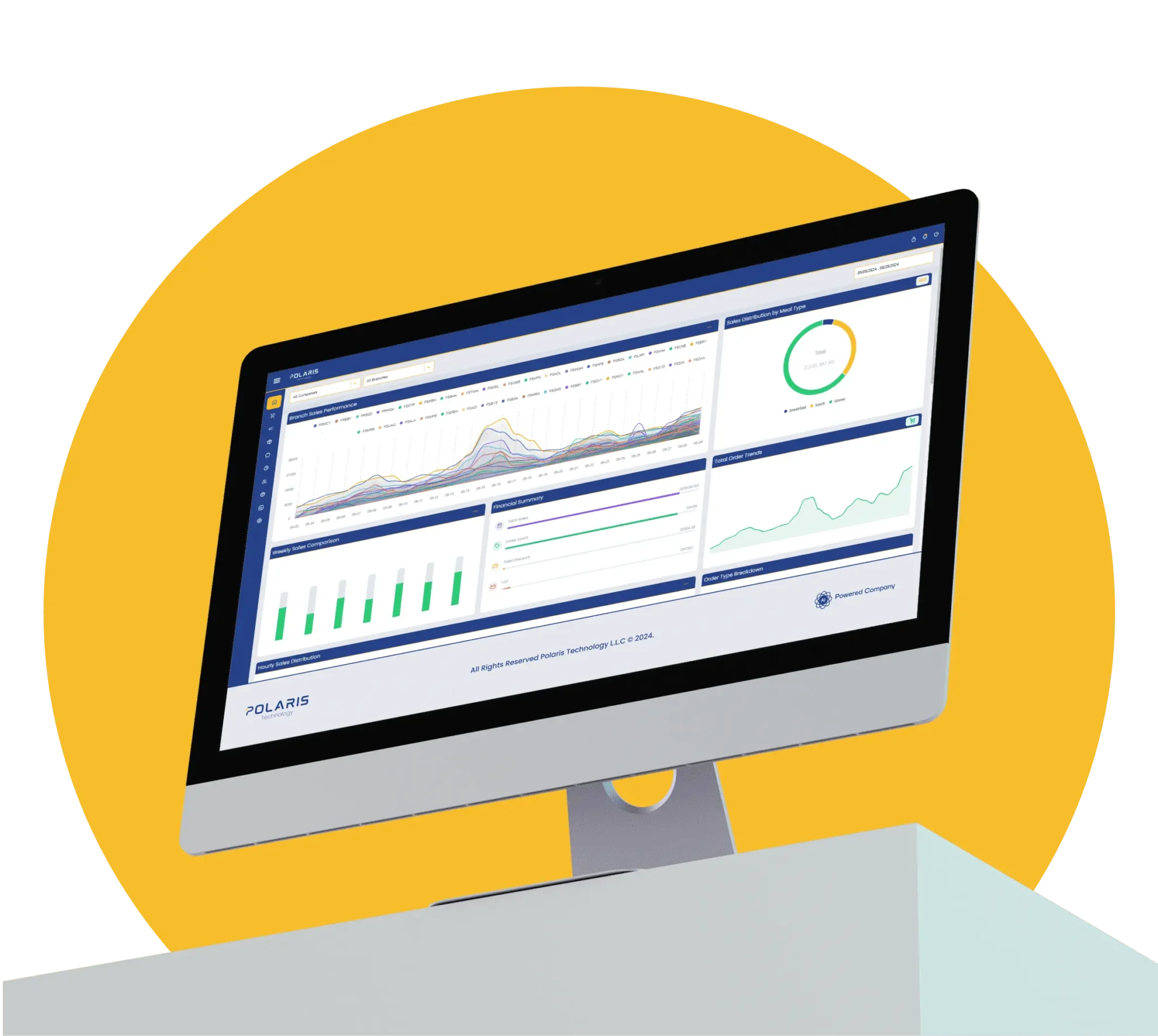 Simplify Your Operations with All-in-One Restaurant Software | Polaris ERP